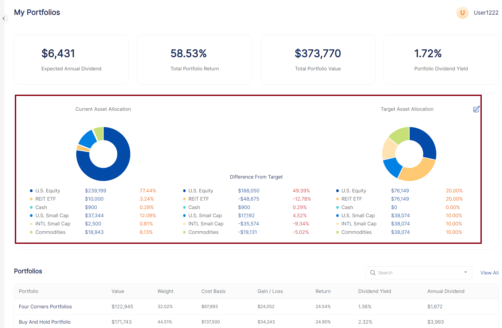Rebalance Portfolio Calculator - AssetRise