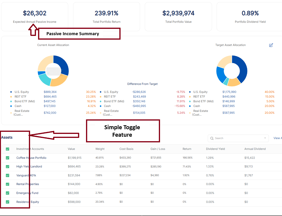 AssetRise Product Updates June 2024 - AssetRise